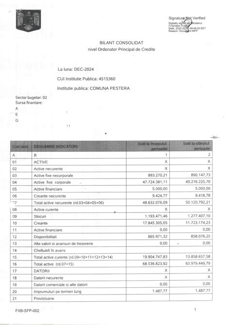 Primaria Peștera Comuna Peștera