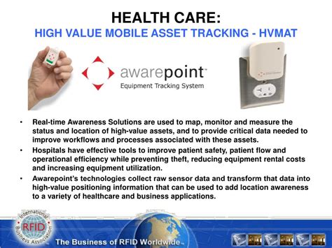 Ppt The Business Of Rfid Worldwide™ Rfidbusiness Powerpoint