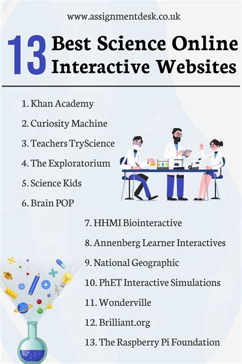 Pin On All About Science