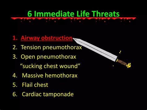 Trauma Thoraks Dr Taw Rspad1ppt