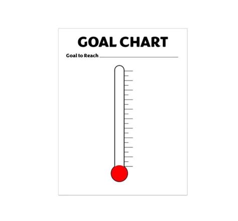 Thermometer Goal Chart Printable Free Printable