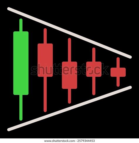 Candlestick Chart Triangle Vector Margin Trading Stock Vector Royalty