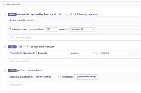 Jira Sentry Integration Sentry
