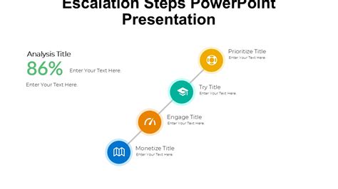 Escalation Steps PowerPoint Presentation PPTUniverse
