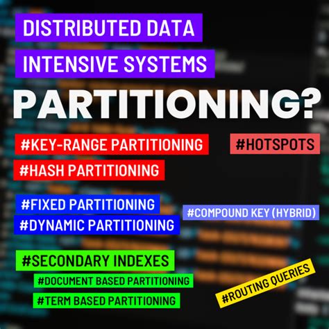 What Is Partitioning And Why Is It Important Scalable Human Blog