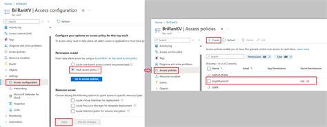 Bash Azure Devops Access Secret Variable Programmatically Stack Overflow