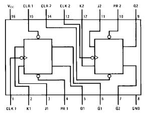 74ls Datasheets