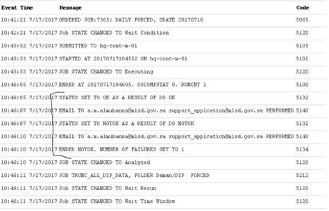 control m job on do action on specific output discussion bmc community