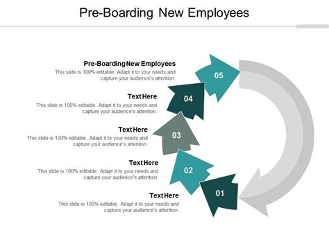 Pre Boarding New Employees Ppt Powerpoint Presentation Styles Ideas Cpb Powerpoint