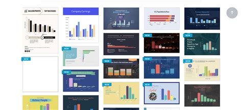Bar Graph Definition Examples And How To Create One Visual Learning Center By Visme