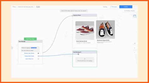 Best AI Chatbot SaaS Tools You Need To Know In