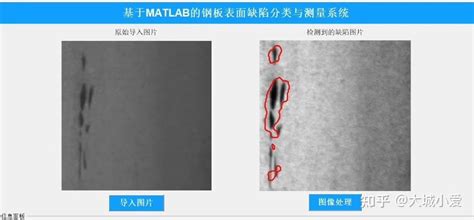 基于matlab的钢板表面缺陷分类与测量检测 【缺陷检测】计算机视觉,含gui界面 知乎 基于matlab的钢板表面缺陷分类与测量检测 【缺陷检测】计算机视觉,含gui界面 知乎