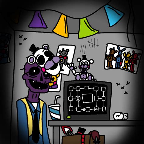 can you complete all the tasks r fivenightsatfreddys
