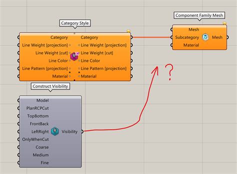 Control The Visibility Of Mesh Edges Revit Mcneel Forum