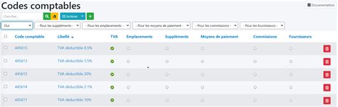 Ecran Codes Comptables