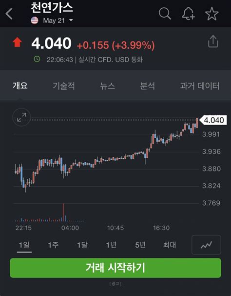 천연가스 폭등 주식 에펨코리아