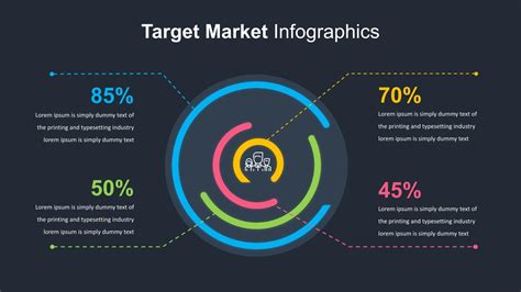 Target Market Ppt Template Slidekit