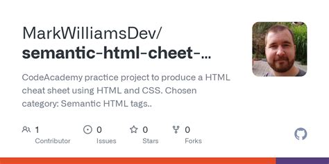 Github Markwilliamsdev Semantic Html Cheet Sheet Codeacademy Practice Project To Produce A