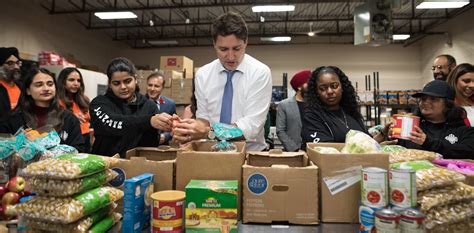 Dear Politicians To Solve Our Food Bank Crisis Curb Corporate Greed