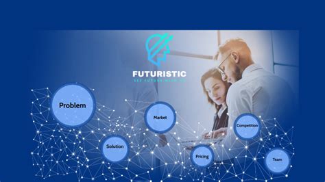 Future By Megha Hooli On Prezi