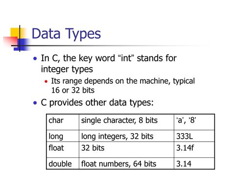 Ppt C Programming And Data Structures Foundations For Computer