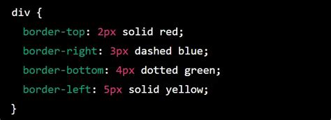 11 Questions Answered CSS Box Model