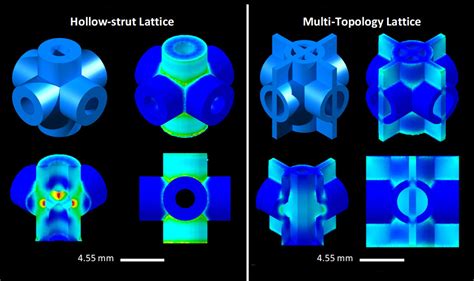 3d Printed Titanium Lattice Is 50 Stronger Than We54 Aerospace Alloy