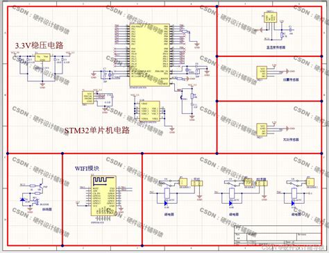 【毕业设计】stm32家庭环境监测系统嵌入式家庭环境检测与控制系统设计 Csdn博客