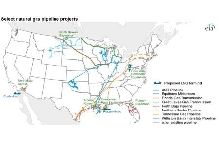 FERC Approves New Natural Gas Pipeline Projects World Pipelines
