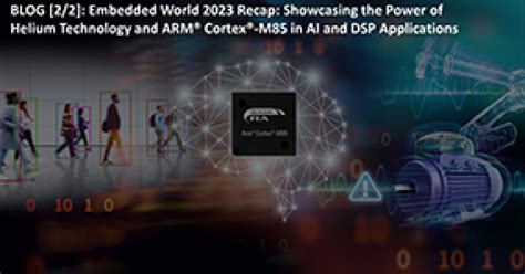 Embedded World 2023 Recap Showcasing The Power Of Helium Technology