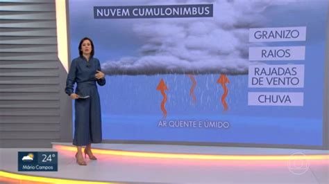 Vídeo Próximos Dias Serão De Chuva Em Belo Horizonte Mg1 G1