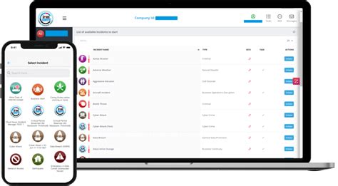 Incident Management Software Streamline Crisis Response