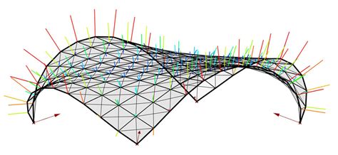Workshop 1 Form Active Structures With Kangarook2engineering Aag 2018