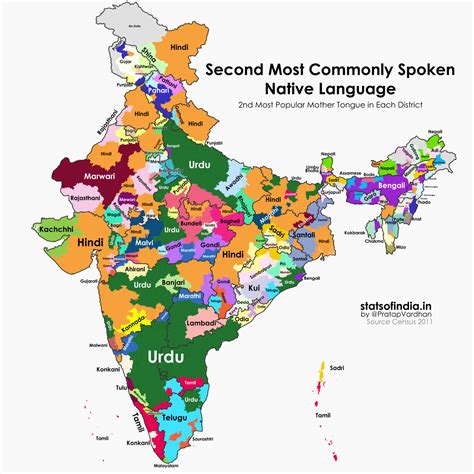 What Languages Are Spoken In India A Linguistic Tapestry