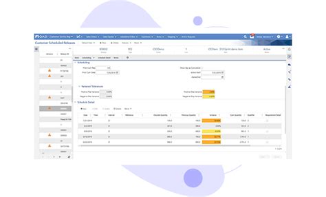 Qad Erp In South Africa Erp System