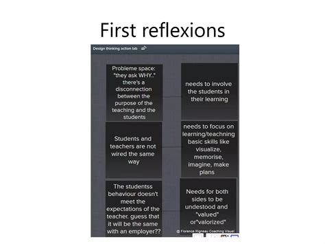 Design Thinking Action Lab Ppt