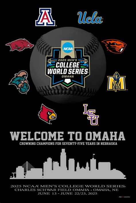 Ncaa Baseball 2025 Mens College World Series Official 24x36 Event