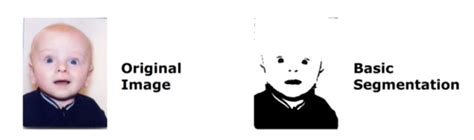 Robotic Vision Segmentation Flashcards Quizlet