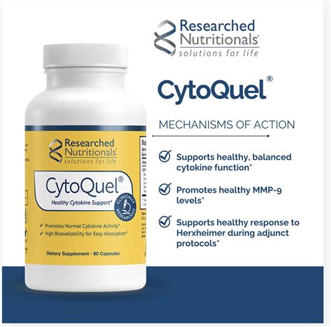 Cytoquel® — Wisconsin Chiropractic Association Facebook