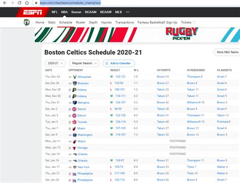 How To Build A Predictive Model For Nba Games Predictive Hacks