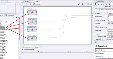 Analytics And Visualization Of Big Data Using Loop Operator To Process