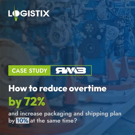 alexander pushkarev on linkedin working with us you will always get results that exceed your…