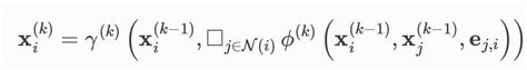 图神经网络框架 Pytorch Geometricpyg使用 知乎