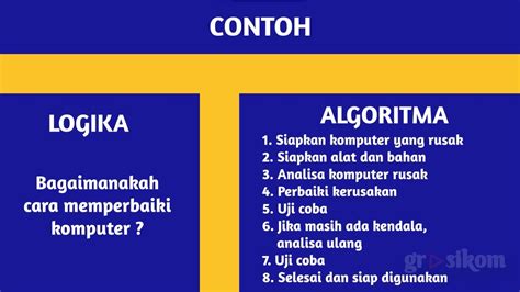 Logika Dan Algoritma Simulasi Dan Komunikasi Digital Pemrograman Dasar