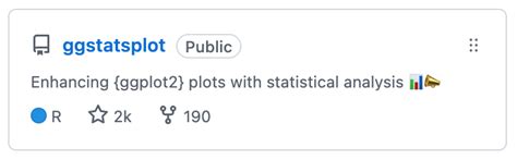 statistical visualizations with {ggstatsplot} a biography