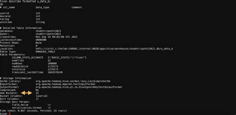 bucketing clustered by and cluster by cloudxlab blog