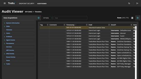 Endpoint Forensics Trellix