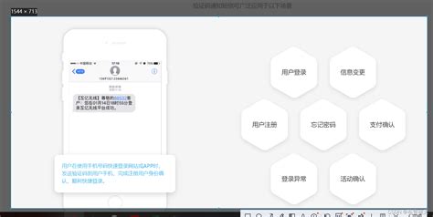 Java对接短信通知接口app短信通知 与 后端java对接 Csdn博客 Java对接短信通知接口app短信通知 与 后端java对接 Csdn博客
