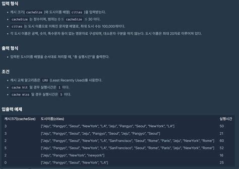 [프로그래머스] 1차 캐시 java