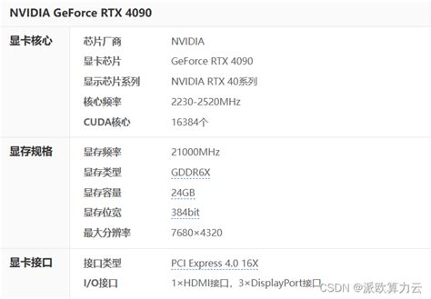 探索 Ai 新高度：nvidia Rtx 4090显卡性能全面解析 4090显卡算力 Csdn博客